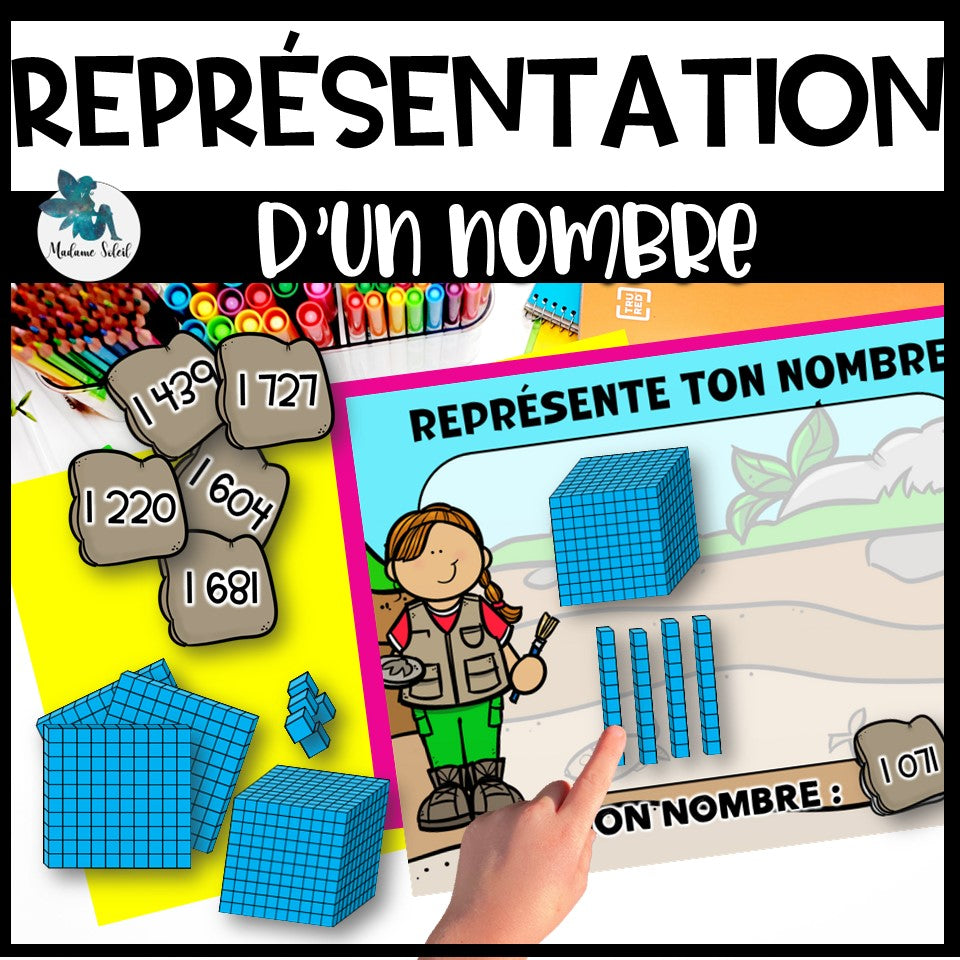 Représentation des nombres – 0 à 2000 | 3e année | Madame Soleil